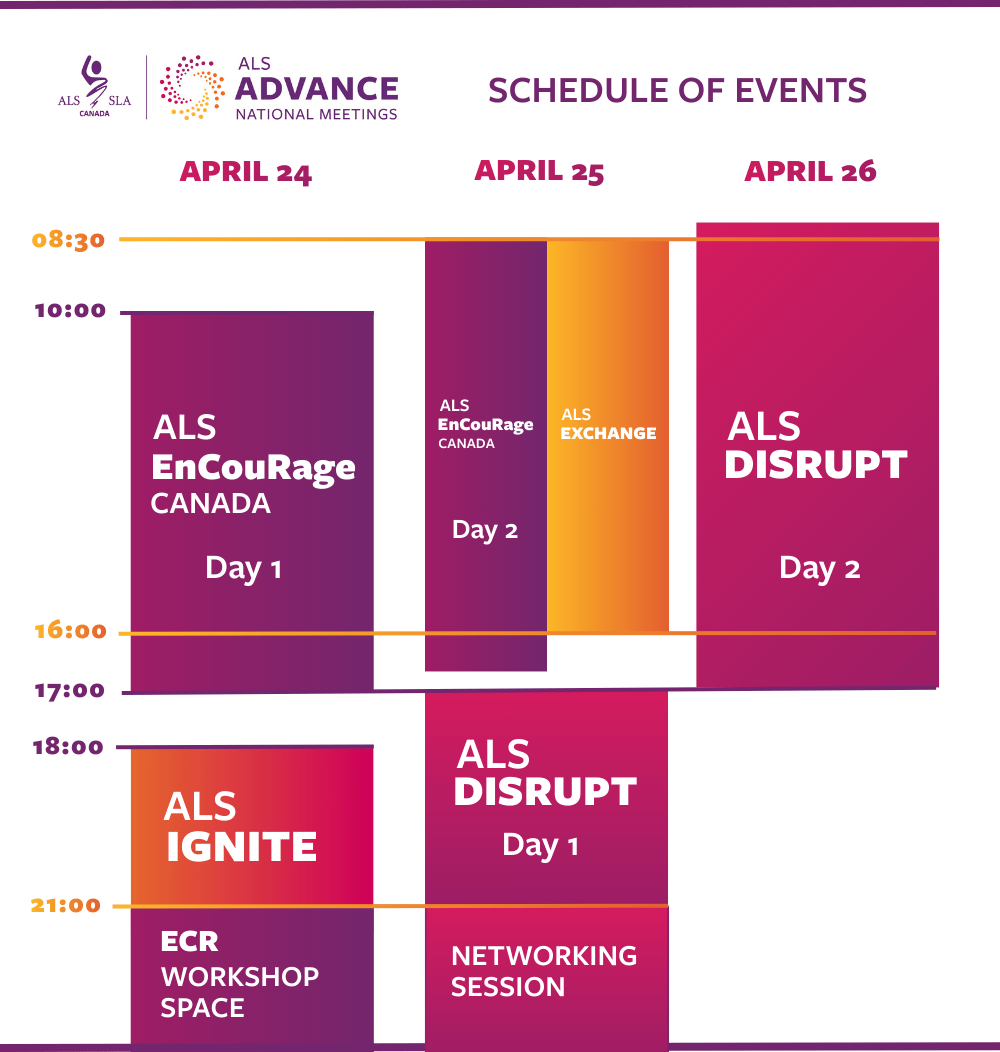 ALS Advance: National Meetings - ALS Society of Canada